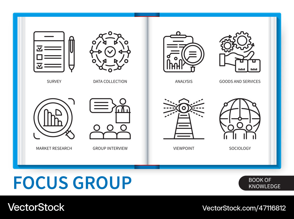 Focus group infographics linear icons collection Vector Image