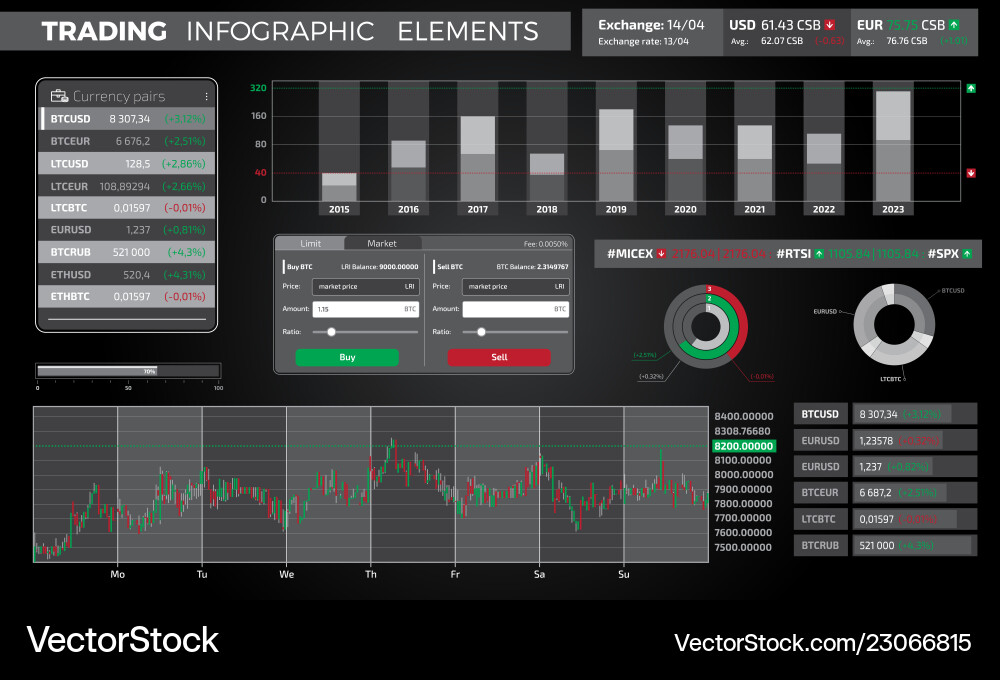 Trading infographic elements Royalty Free Vector Image