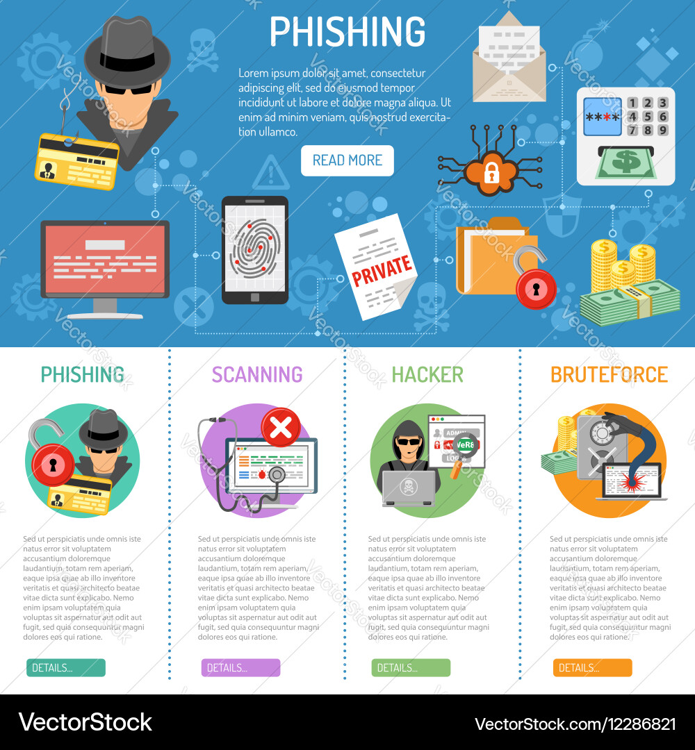 Cybersecurity & Phishing Protection Royalty Free Vector