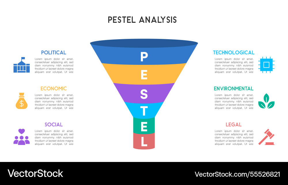 Layered funnel diagram pestel analysis Royalty Free Vector