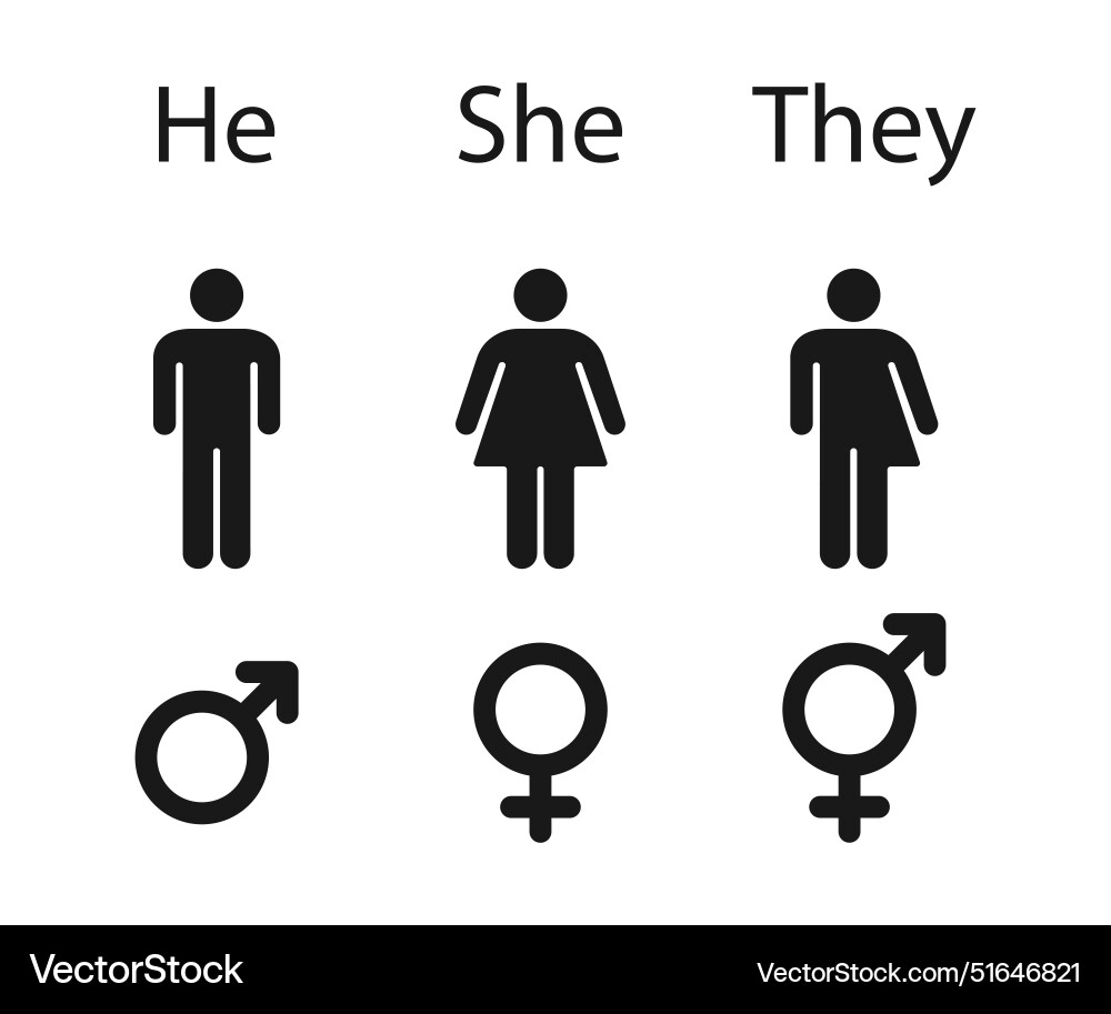 Set of gender sign symbol Royalty Free Vector Image