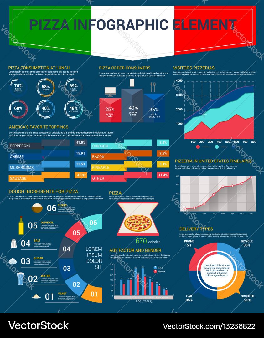 Pizza consumption pizzeria infographics Royalty Free Vector