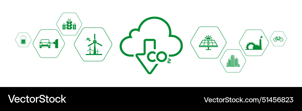 Reducing co2 emissions to stop climate change sign