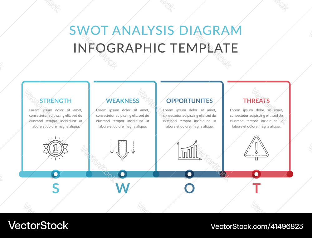 Swot analysis diagram Royalty Free Vector Image