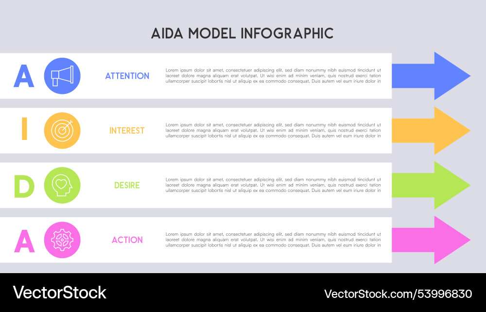 Aida model infographic with arrows and icons for Vector Image