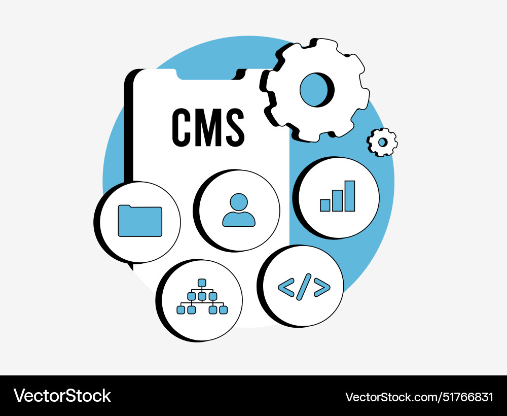 Cms - content management system website Royalty Free Vector Cms - content management system website Royalty Free Vector