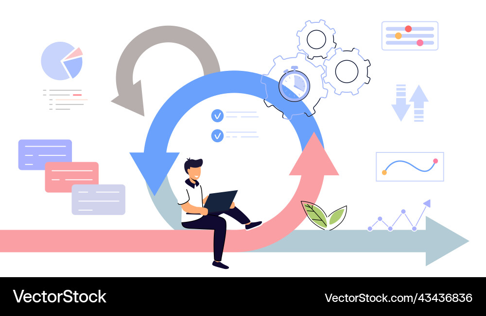 Agile development decisions methodology business Vector Image