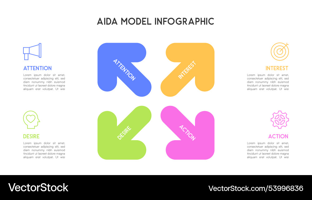 Modern aida model infographic with four arrows Vector Image