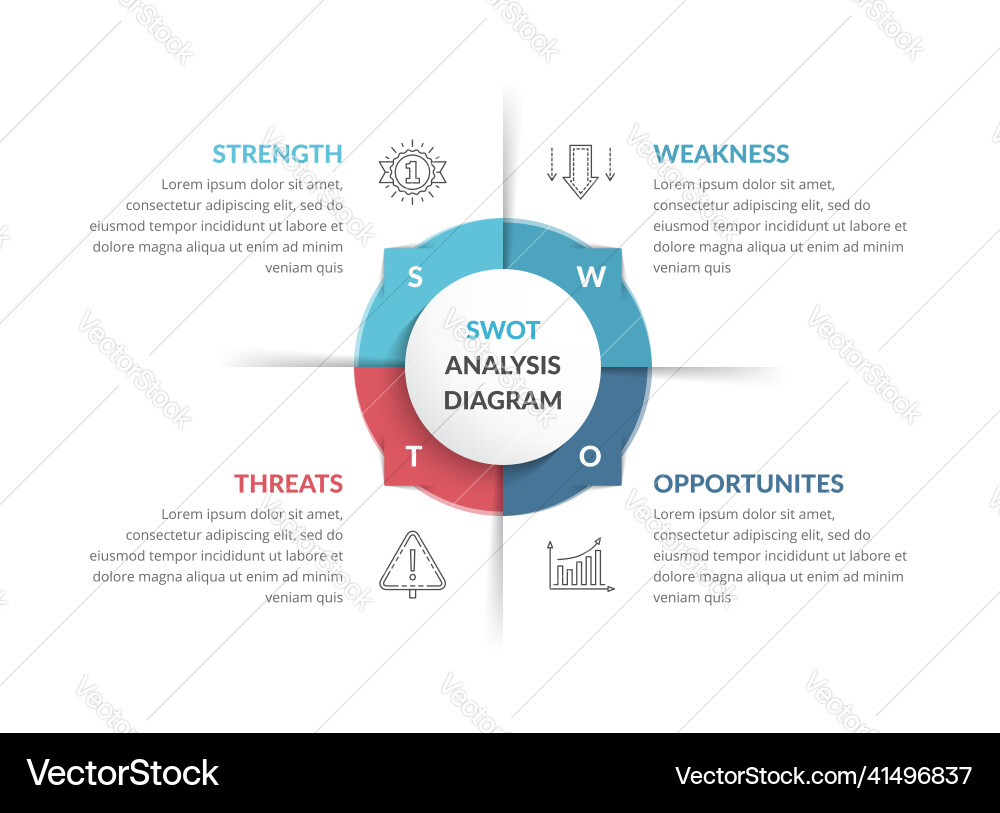 Swot analysis diagram Royalty Free Vector Image
