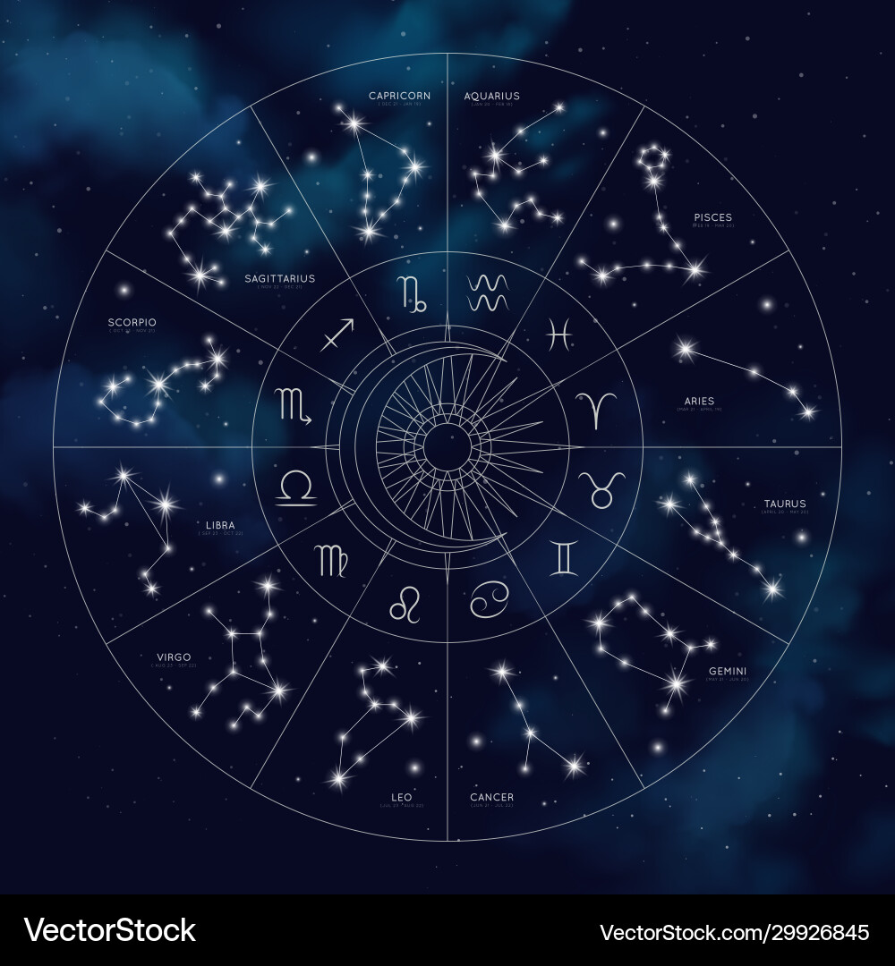 Map zodiac constelattions Royalty Free Vector Image