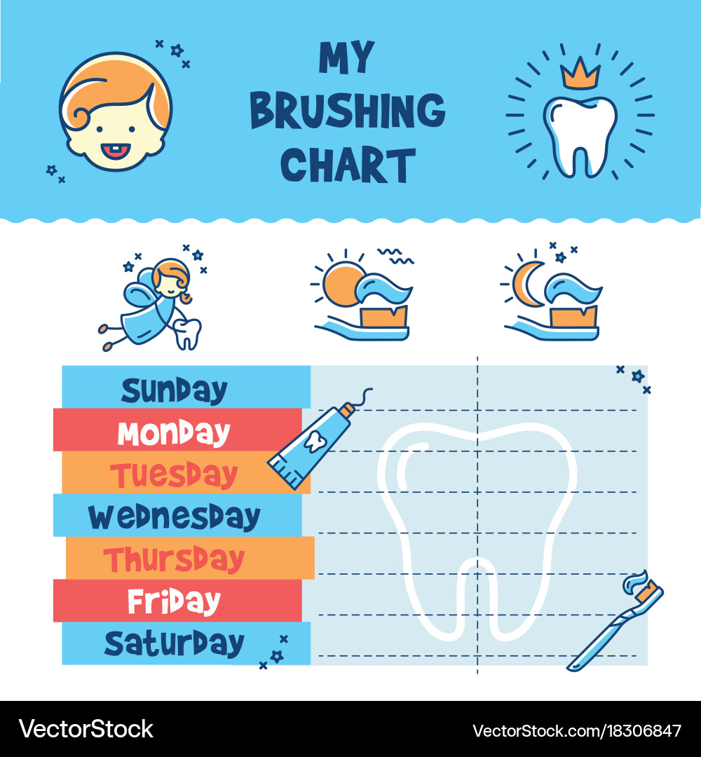 Teeth brushing incentive chart child dental Vector Image