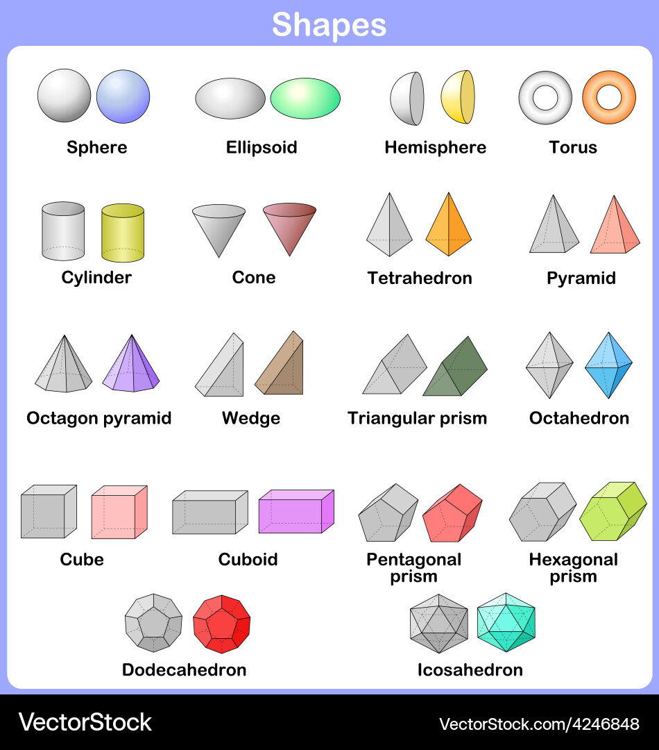3D Formen für Kinder - Lerngeometrie Lizenzfreier Vektor