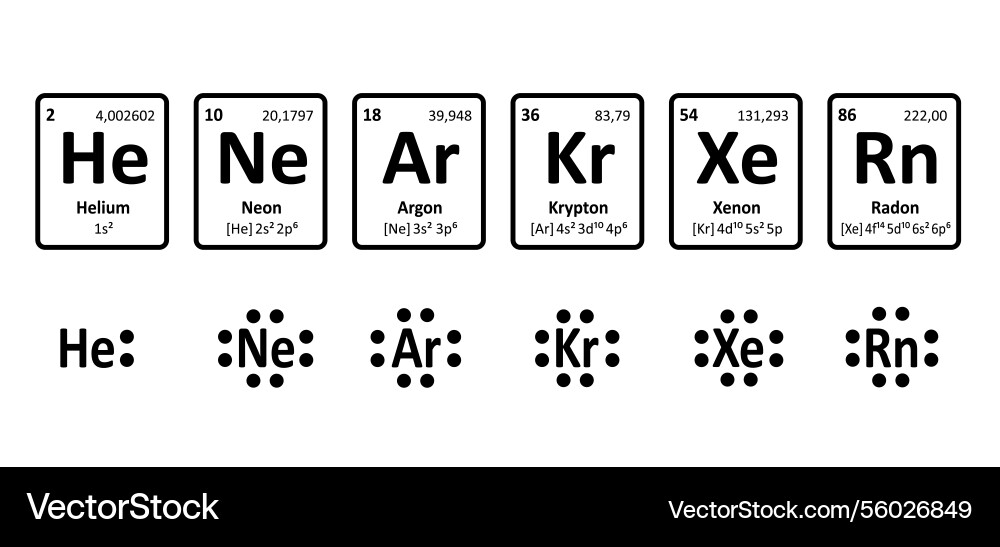 Noble gases Royalty Free Vector Image - VectorStock
