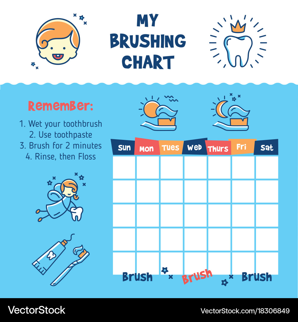 Brush Your Teeth Chart Sensory Tooth Brushing Tips For Brushing Teeth