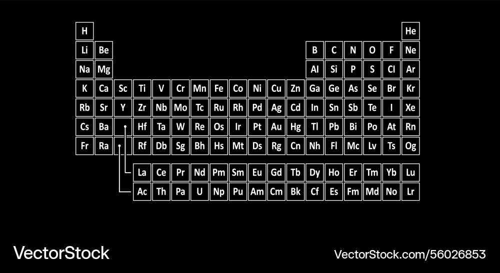 Block periodic table of elements Royalty Free Vector Image