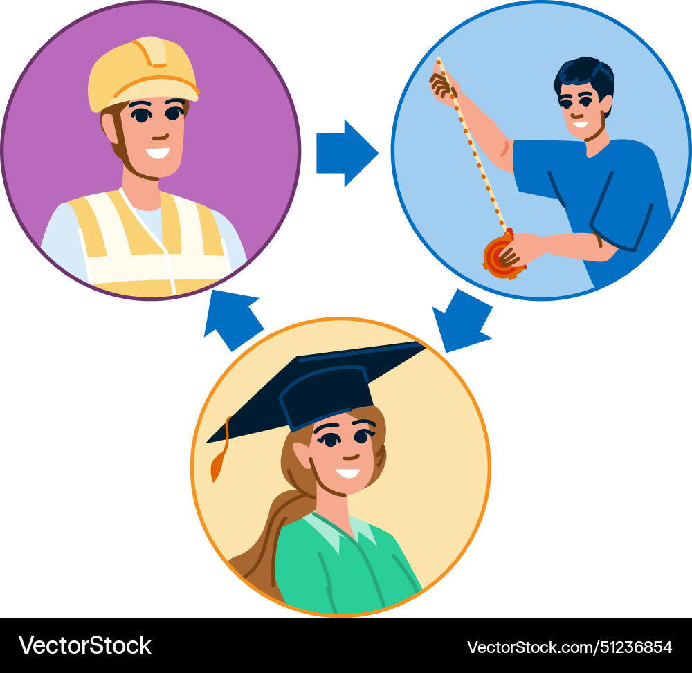 Team lean startup Royalty Free Vector Image - VectorStock