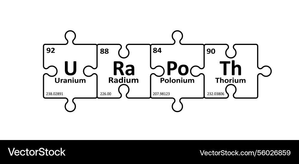 Radioactive elements periodic table of elements Vector Image