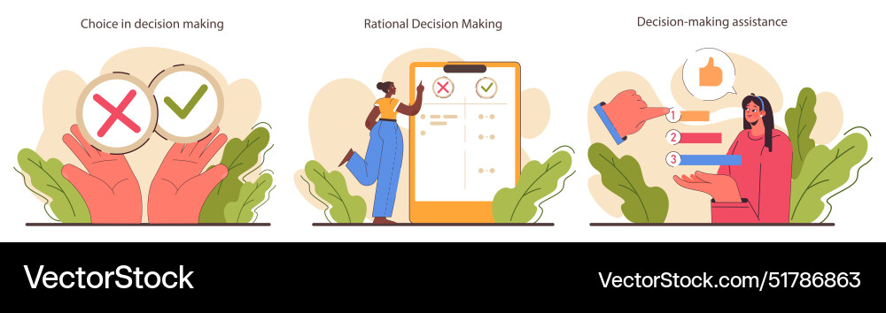 Decision-making set strategic thinking Royalty Free Vector