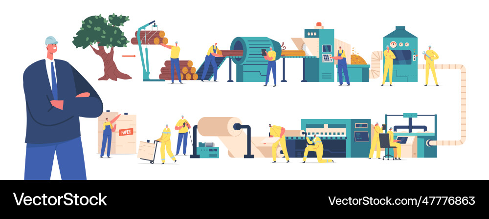 Paper production process set people making Vector Image