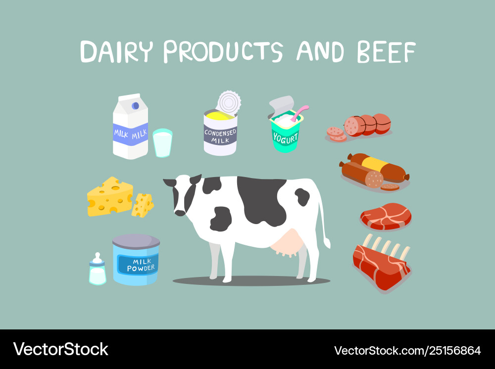 Variety processed products from cows Royalty Free Vector