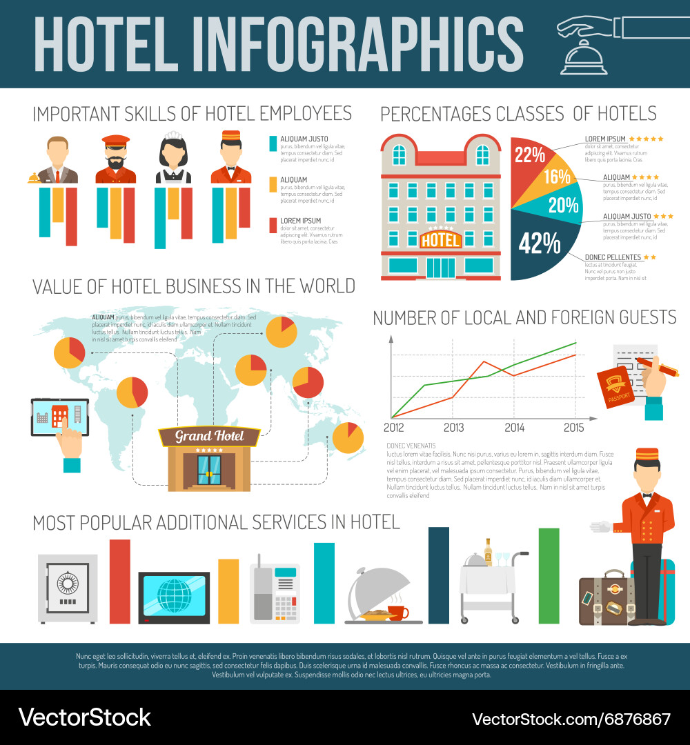 Hotel infographics set Royalty Free Vector Image