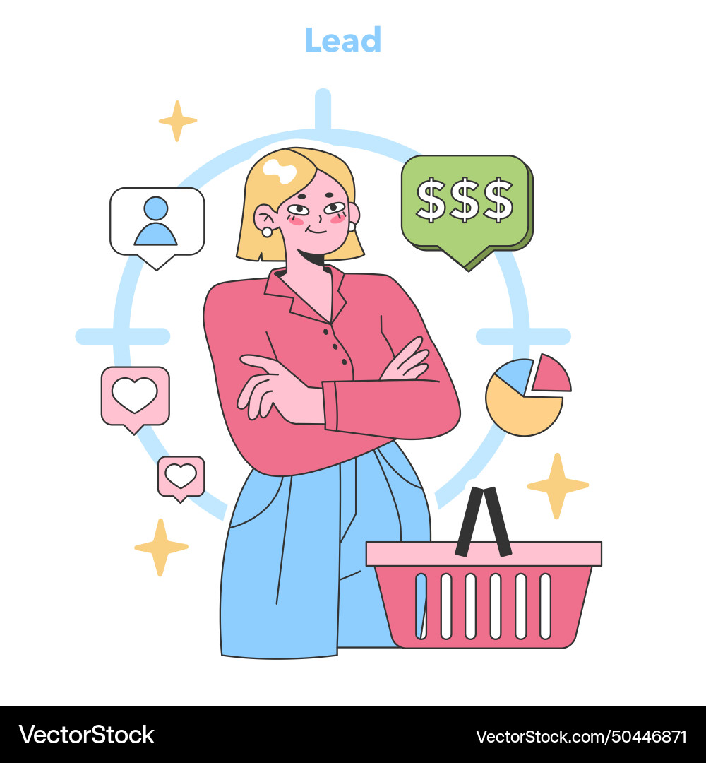 Lead generation set flat Royalty Free Vector Image