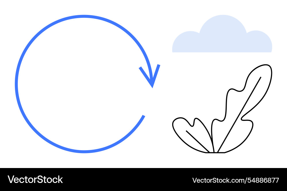 Circular arrow with cloud and leaf representation Vector Image