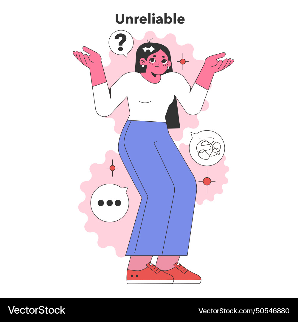 Unreliable concept flat Royalty Free Vector Image