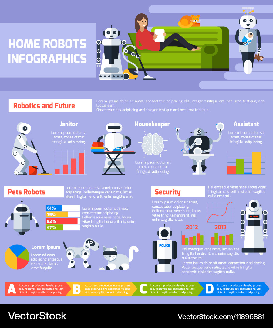Artificial intelligence infographics Royalty Free Vector