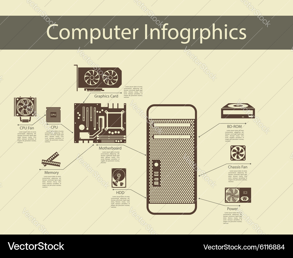 Computer hardware infographics Royalty Free Vector Image