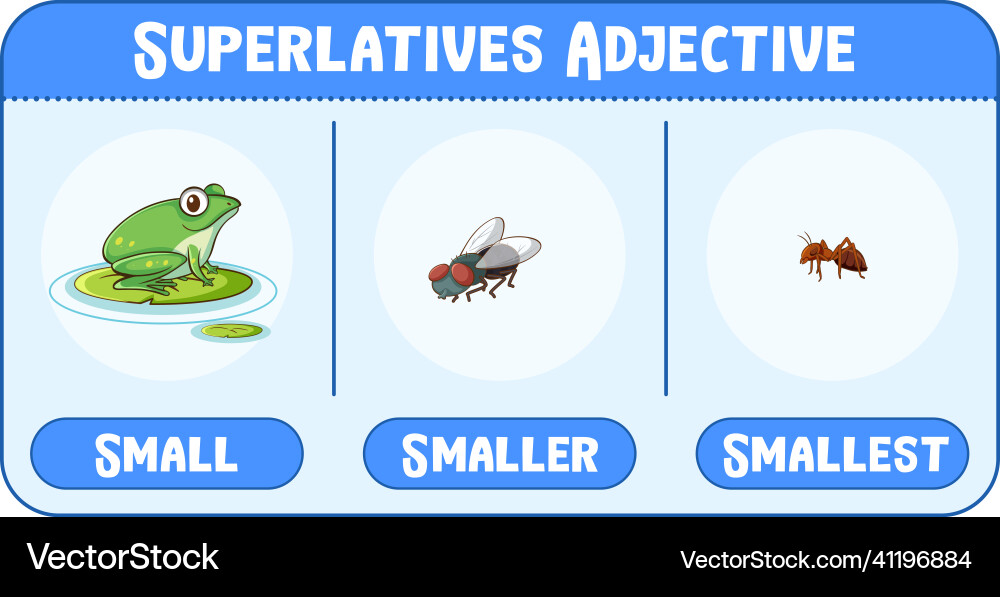 Superlative Adjektive für Wort klein Lizenzfreier Vektor