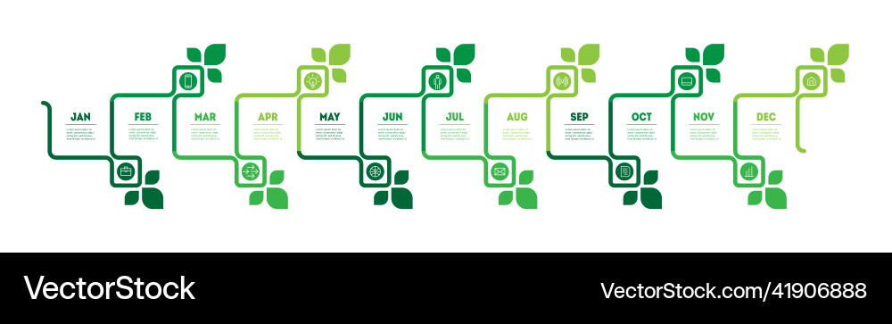 Timeline of sustainability environmental green Vector Image
