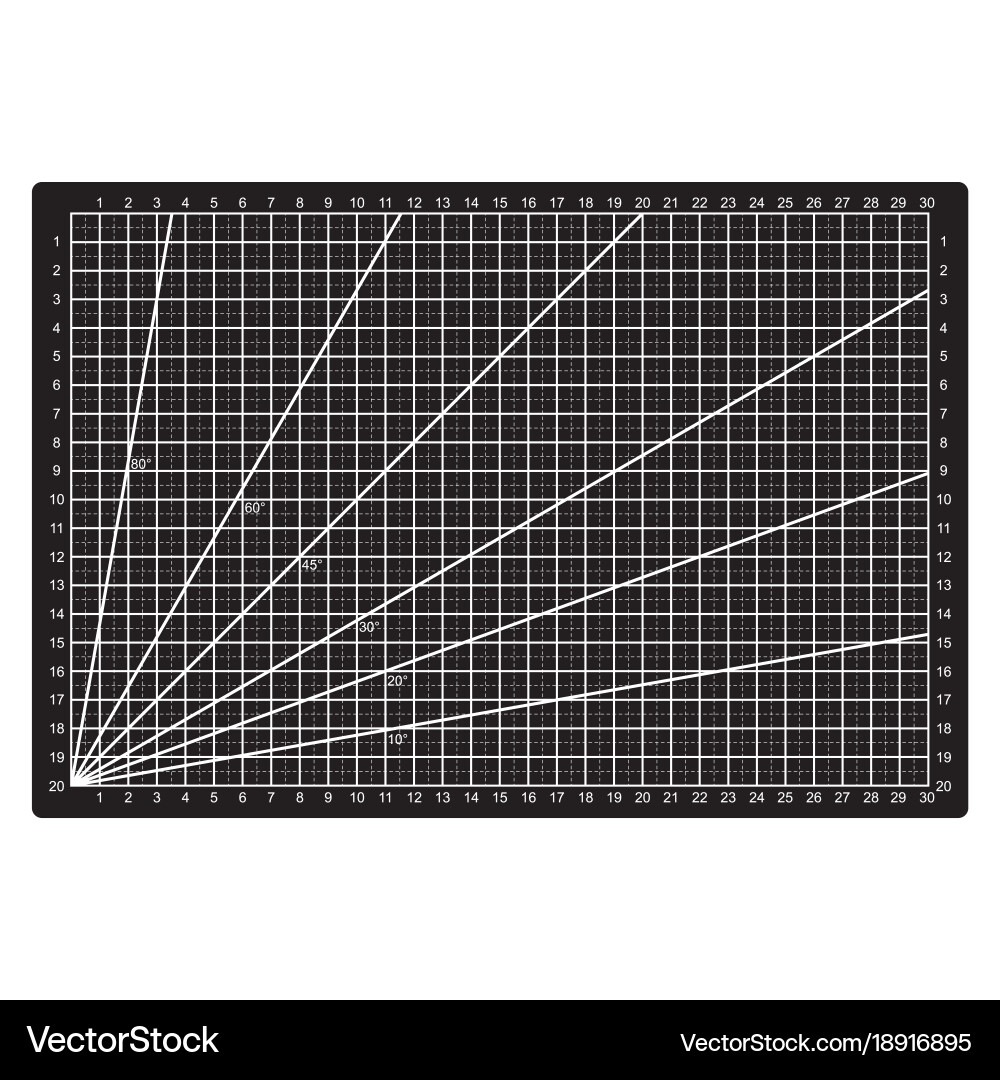 Cutting Mat Vector Images (over 1,500)