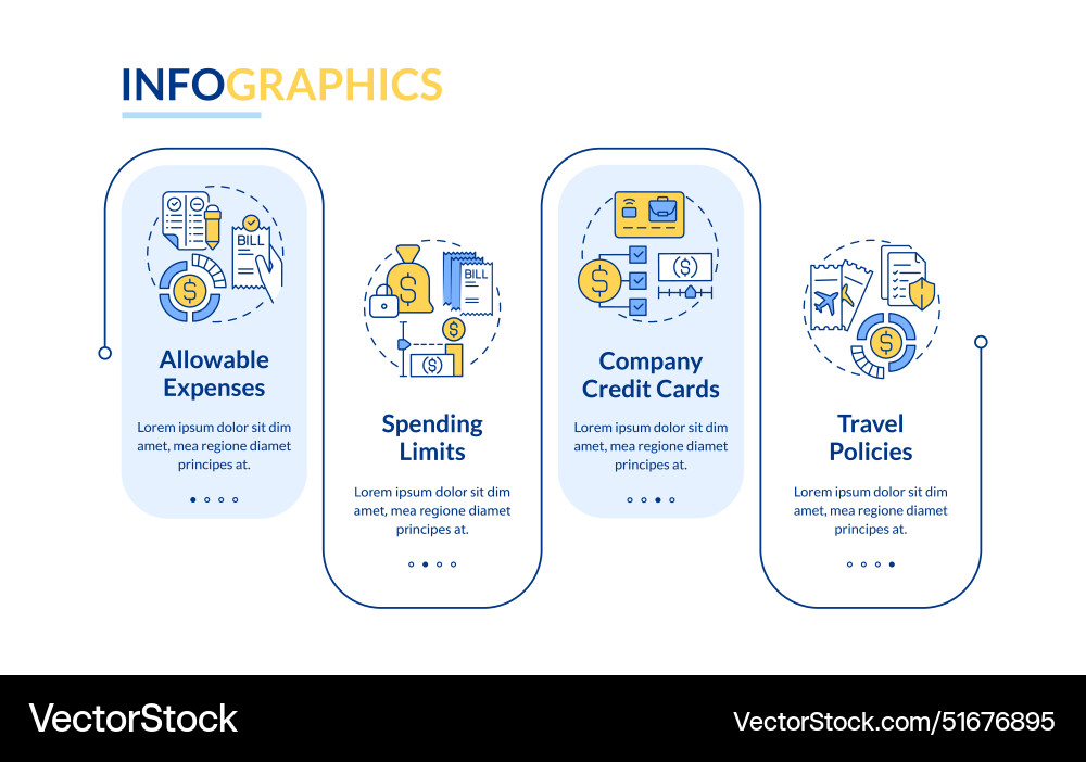 Expense organization policy rectangle infographic Vector Image