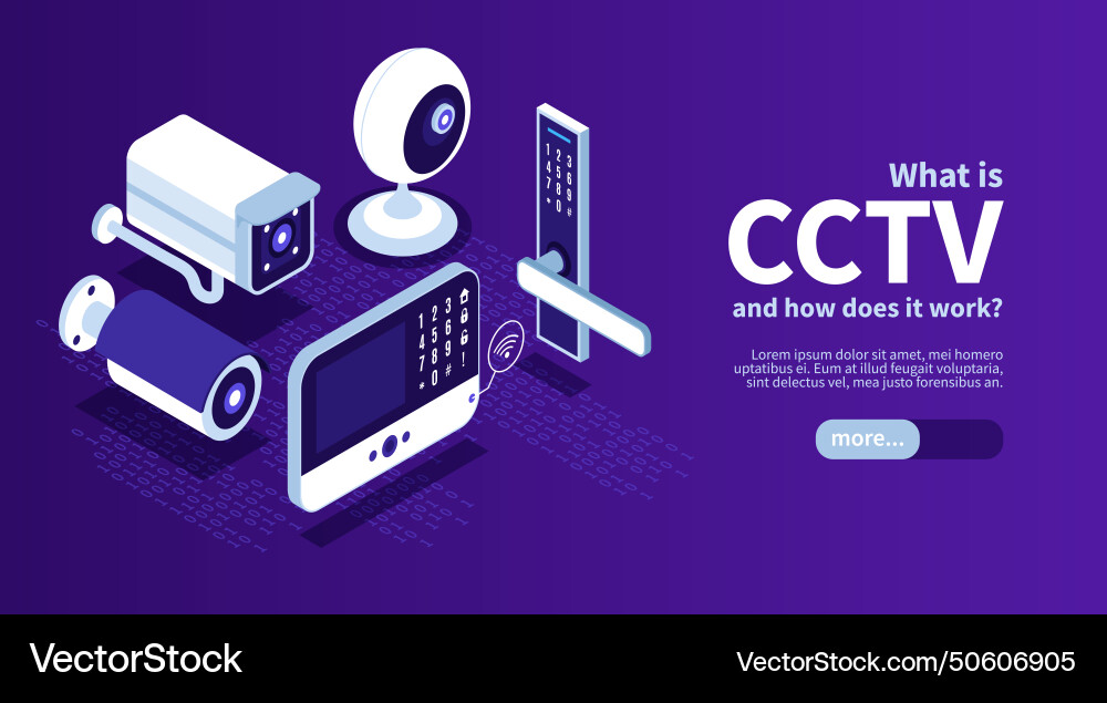 Home cctv horizontal banner Royalty Free Vector Image