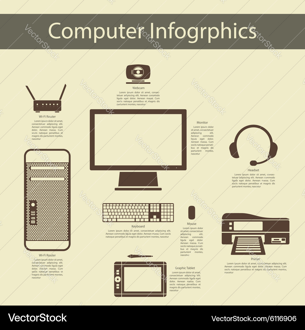 Computer peripheral devices infographics Vector Image Computer peripheral devices infographics Vector Image