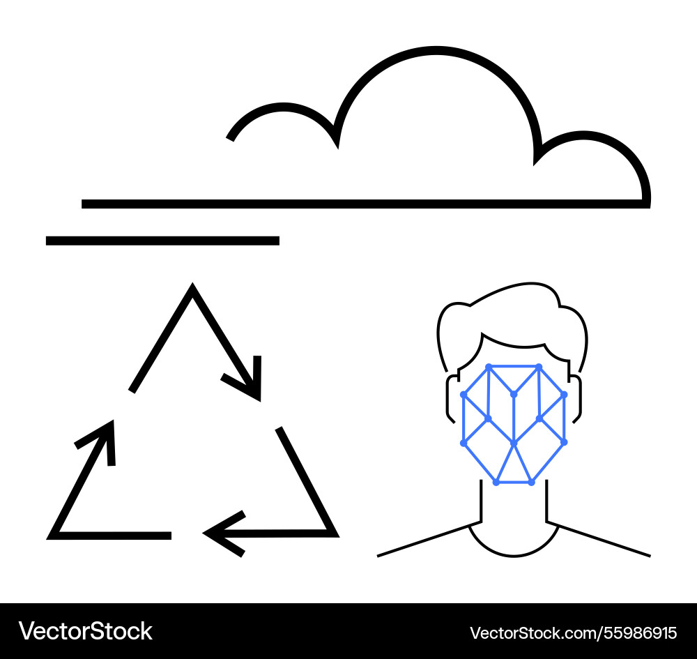 Cloud Computing Recycling und Gesichtserkennung Vektorbild