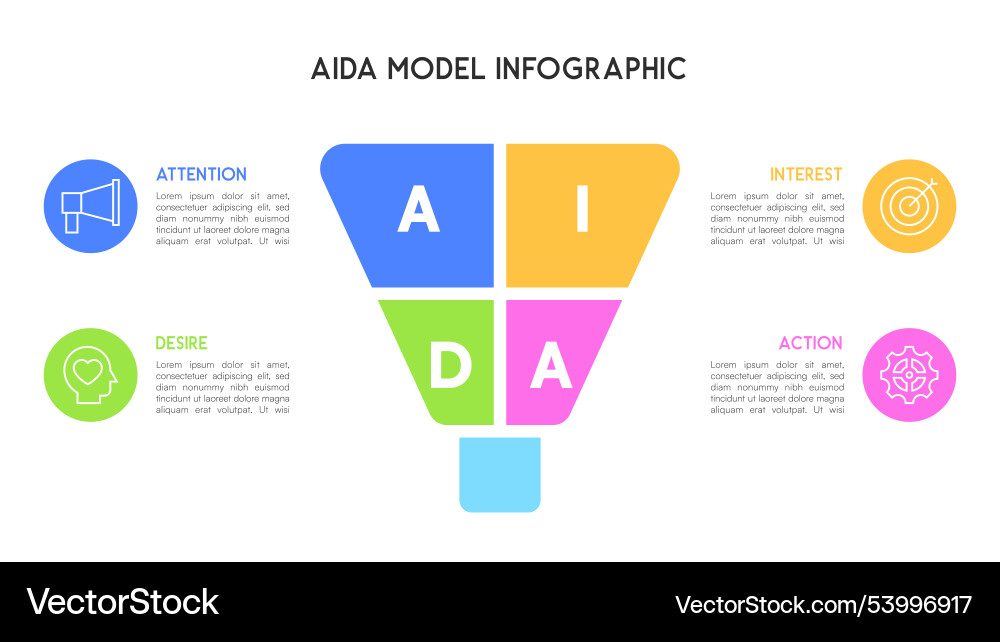 Colorful aida model infographic with funnel Vector Image