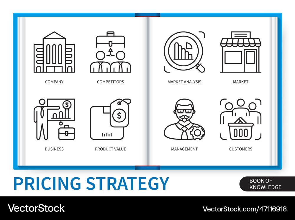 Pricing strategy infographics linear icons Vector Image