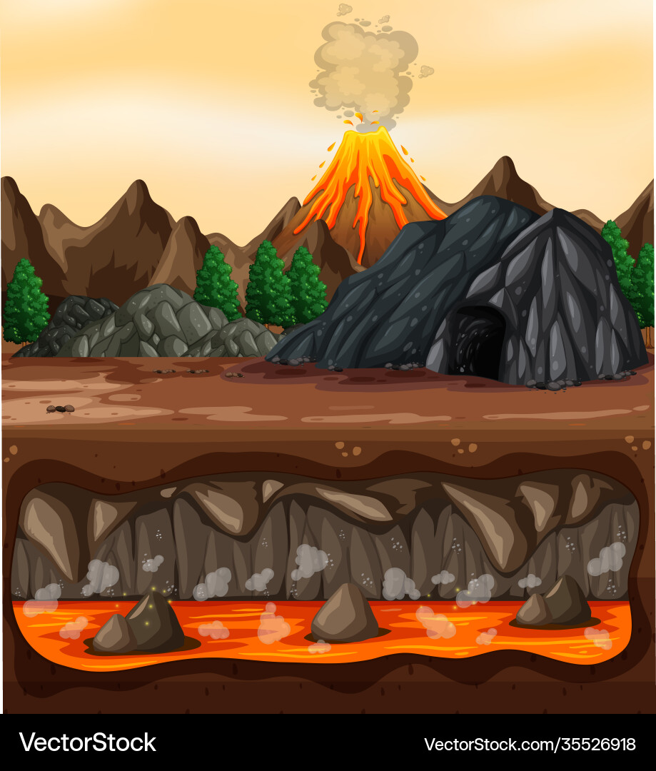 Volcanic eruption outdoor scene background Vector Image