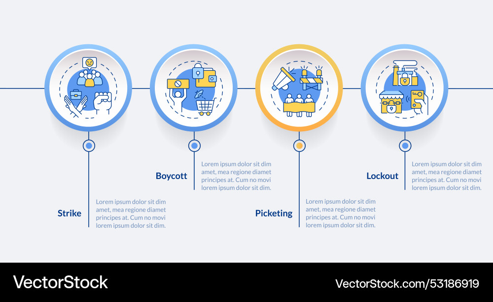 Labor union protest tactics circle infographic Vector Image