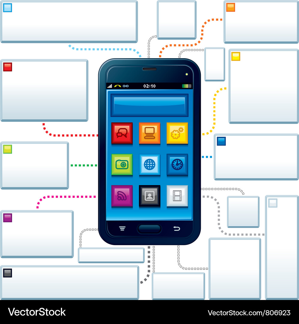 Smartphone guide Royalty Free Vector Image - VectorStock