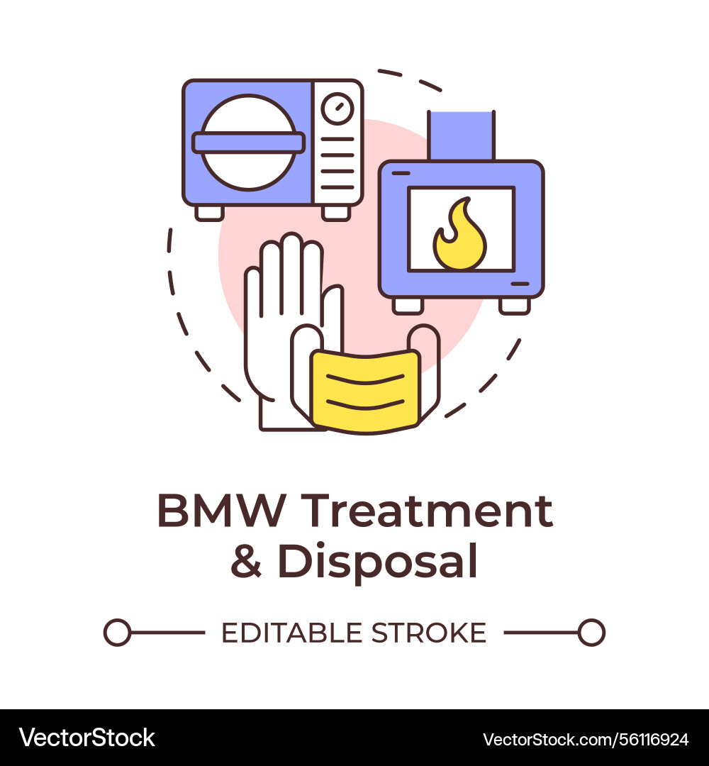 Biomedical waste treatment and disposal multi Vector Image