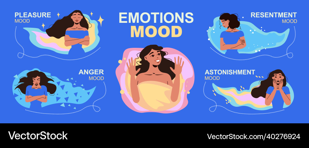 Emotions and mood infographic set Royalty Free Vector Image