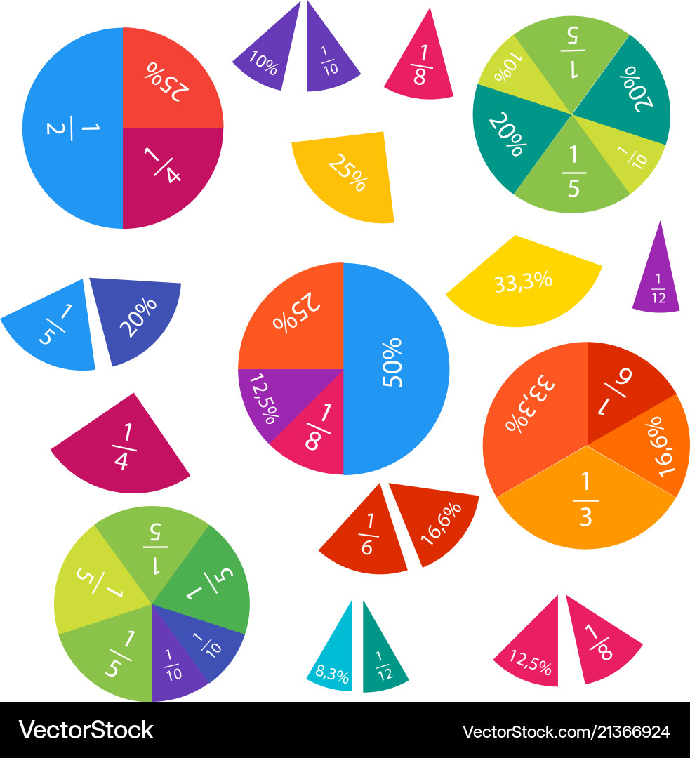 Mathematical fractions and percentages Royalty Free Vector