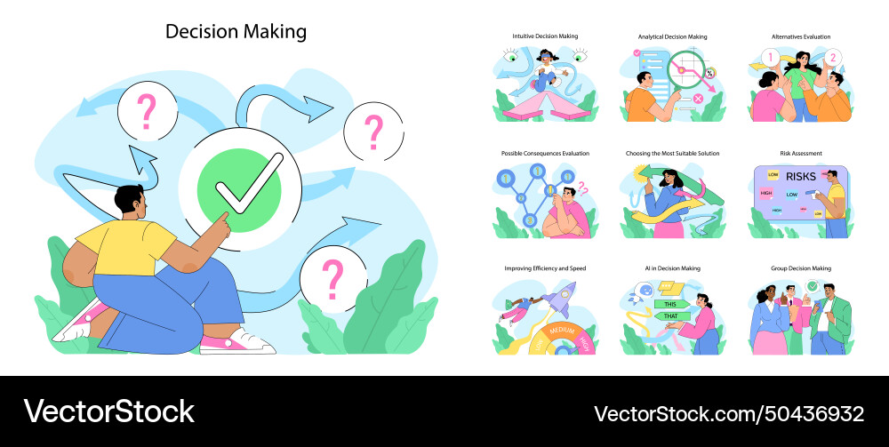 Decision making set flat Royalty Free Vector Image