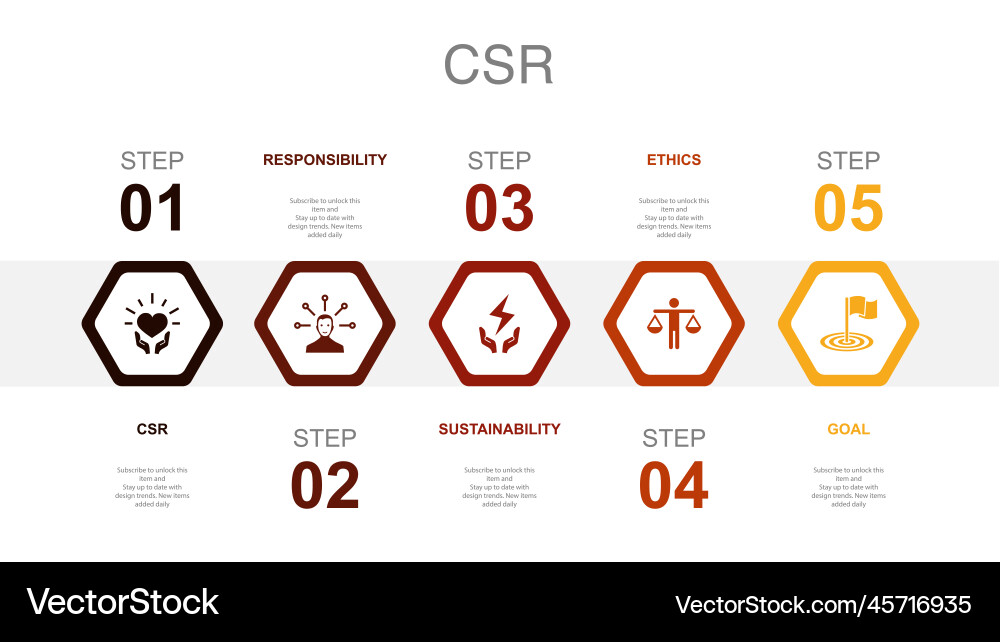 CSR & Sustainability Icons Royalty Free Vector Image