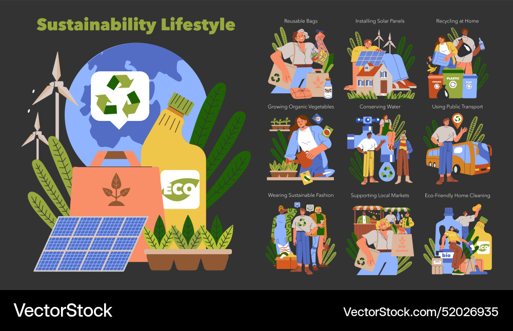 Sustainability lifestyle flat Royalty Free Vector Image
