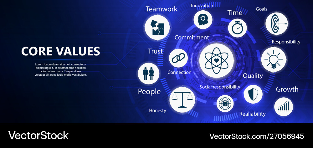 Core values banner Royalty Free Vector Image - VectorStock
