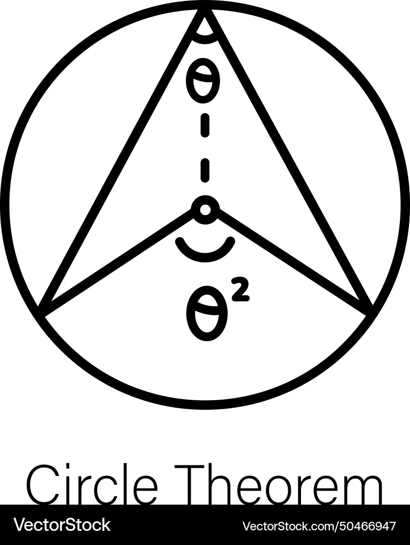 Circle theorem Royalty Free Vector Image - VectorStock